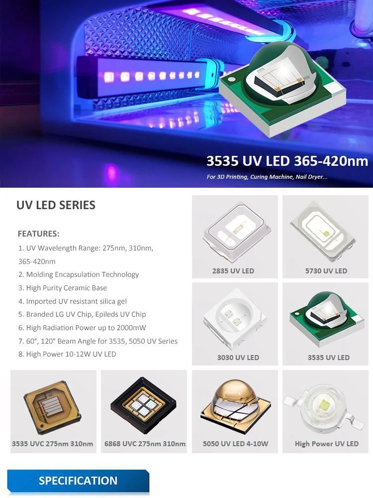 China UVA LED 395nm 2835 Package Manufacturers, Suppliers - Factory ...